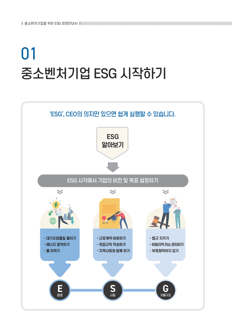 ESG경영안내서 이해편